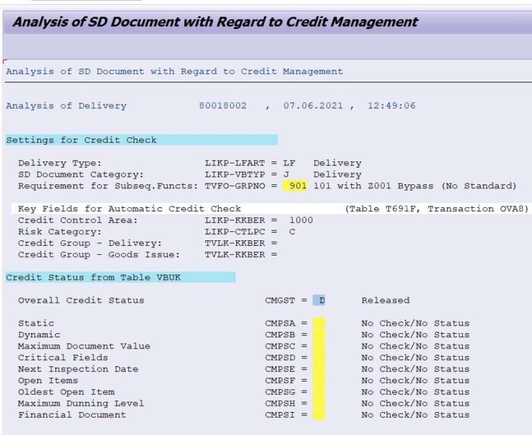 Analysis Of SAP SD Document With Regard To Credit Management - SAPBoost.Com