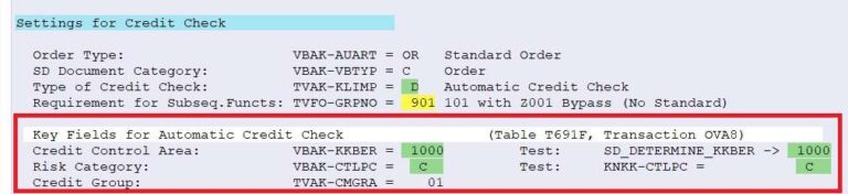 Analysis Of SAP SD Document With Regard To Credit Management - SAPBoost.Com