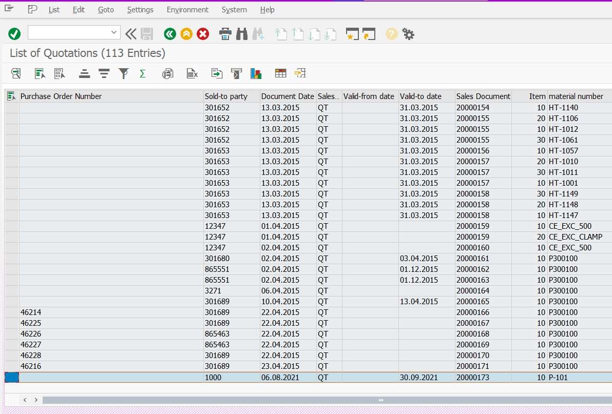 Best Practices For Creation Of Quotation In SAP SD VA21