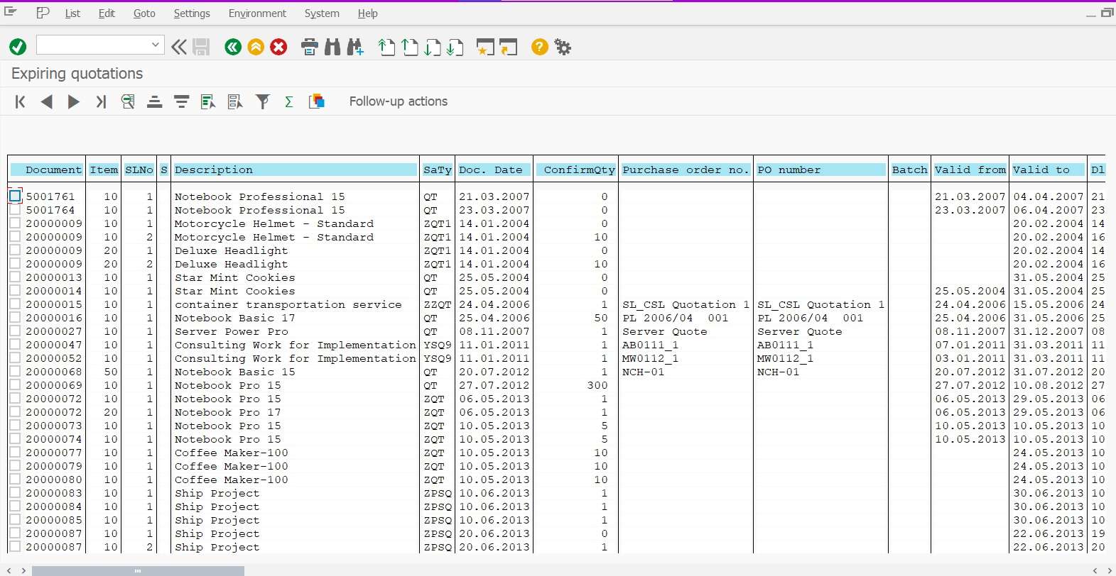 Best Practices For Creation Of Quotation In Sap Sd Va21