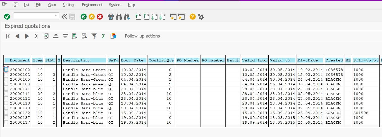 Best Practices For Creation Of Quotation In Sap Sd Va21